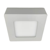 Surface Led Panels