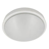 Surface Led Panels
