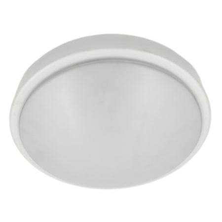 Surface Led Panels